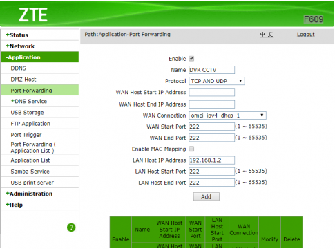 Setting CCTV di Mikrotik dengan ISP Indihome | Labkom.co.id